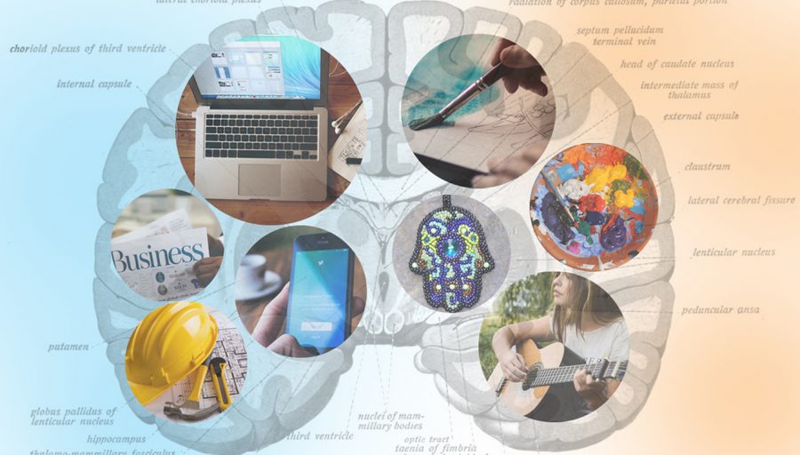 Acentech Blog Post - Productivity vs. Creativity