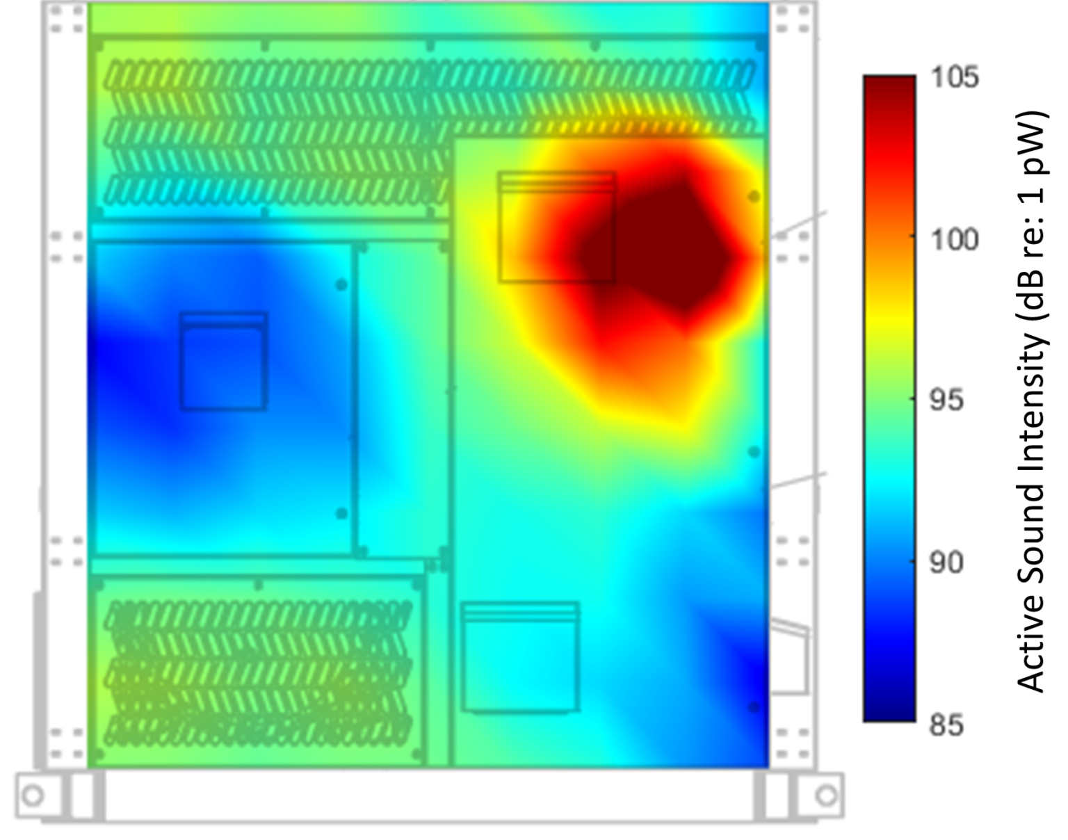 Battery Energy Storage Systems (BESS): Charged Up for Noise Control - Acentech