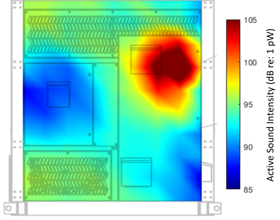 Battery Energy Storage Systems (BESS): Charged Up for Noise Control ...